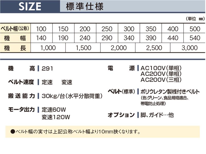 マキテック,Type40C-D2P,ベルゴッチ,ミニベルト,ベルトコンベヤ,サン付ベルトタイプ,ヘッドドライブ,40フレーム,コンベヤ,搬送,搬送システム