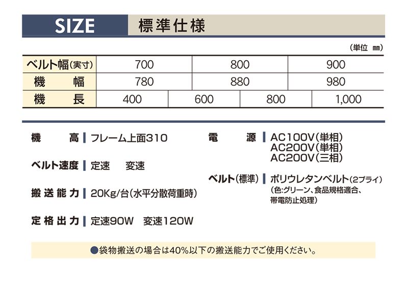 Type60-JG1P ベルゴッチ ミニベルト ベルトコンベヤ 60フレーム センタードライブ ジョイントダコーレスタイプ 株式会社マキテック